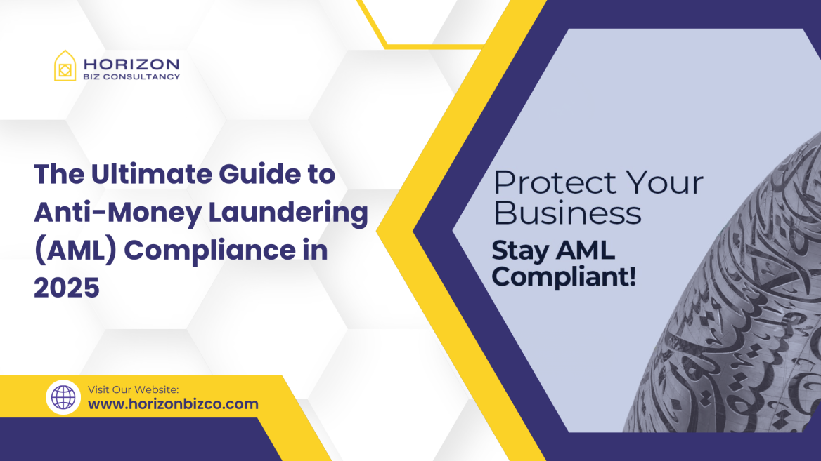 Guide to Anti-Money Laundering (AML) Compliance in 2025